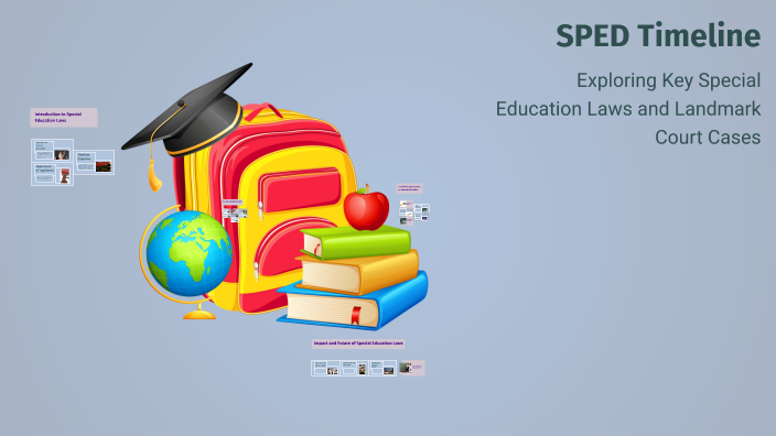 SPED Timeline by Bella Torres on Prezi