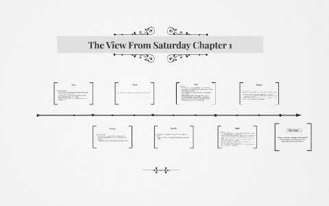 The View From Saturday Chapter 1 by Kaitlyn Pitts on Prezi