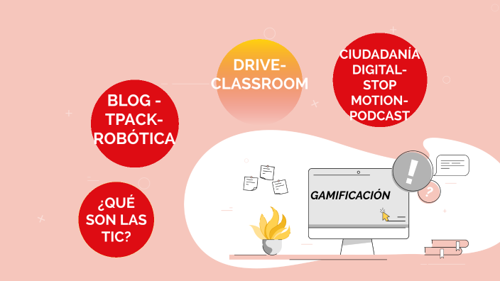 coloquio tic by Martín A. Ortiz on Prezi