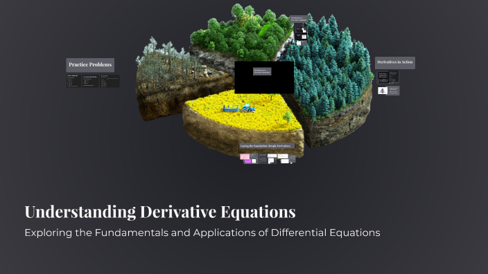 Understanding Derivative Equations by Ephraim Joshua Flores on Prezi