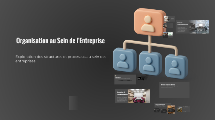 Organisation au Sein de l'Entreprise by islem mustapha on Prezi
