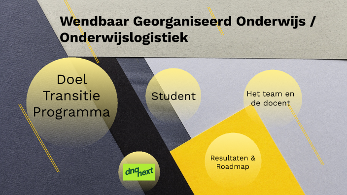 Flexibel onderwijs 2022-2023 by Cor Verbree on Prezi