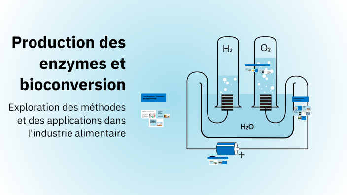 Production des enzymes et bioconversion by uNiMeD Otaku on Prezi