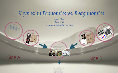 Keynesian Economics vs. Reaganomics by Alvin Chai on Prezi