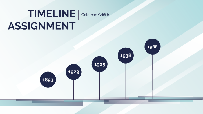 Coleman Griffith Timeline by Kim Poitras on Prezi