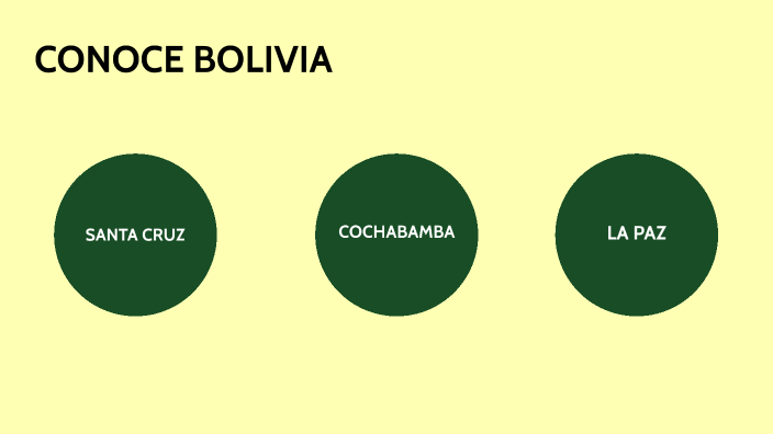 CONOCE BOLIVIA by BRYAN CLAROS VILLEGAS on Prezi