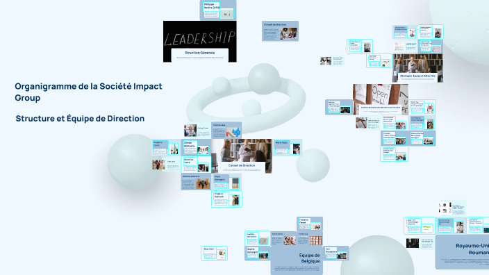 Organigramme de la Société Impact Group by Benoit on Prezi