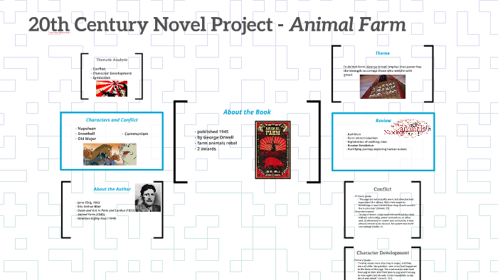 20th Century Novel Project - Animal Farm by Sagittariut Jefferspin on Prezi