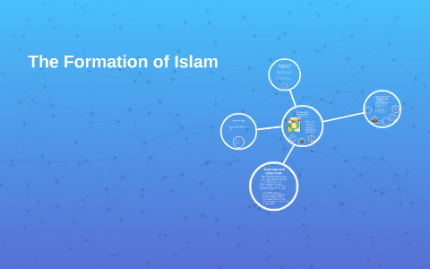 The Formation of Islam by Khalil Abdul-Malik on Prezi