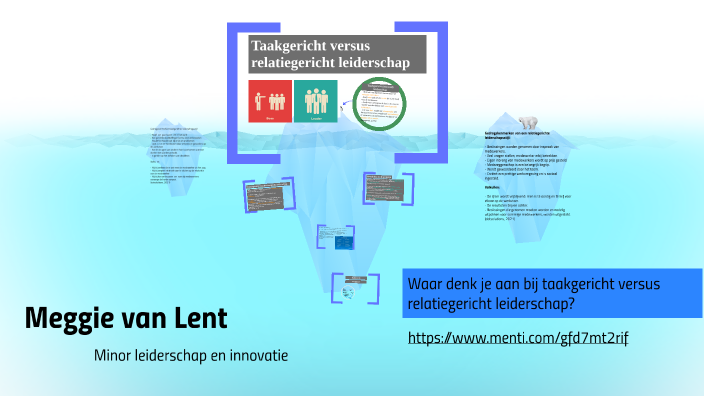 Taakgericht versus relatiegericht leiderschap by meggie van lent on Prezi