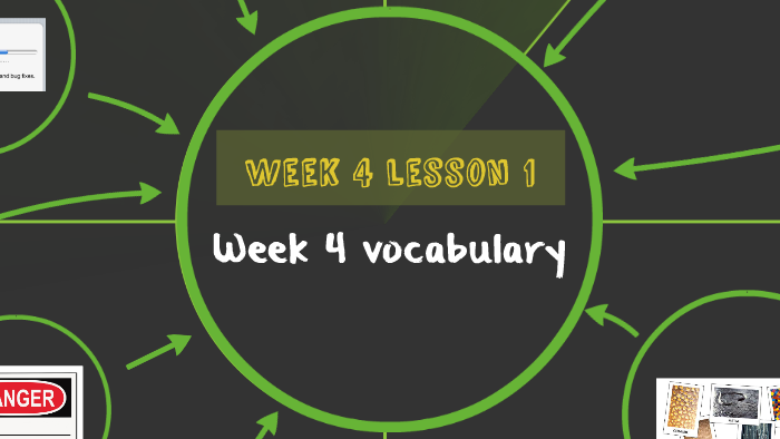 Week 4 lesson 1 by Grade 5 TVO on Prezi
