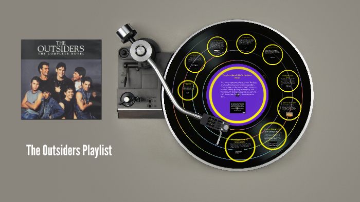 The Outsiders Playlist by Katherine Lesslie on Prezi