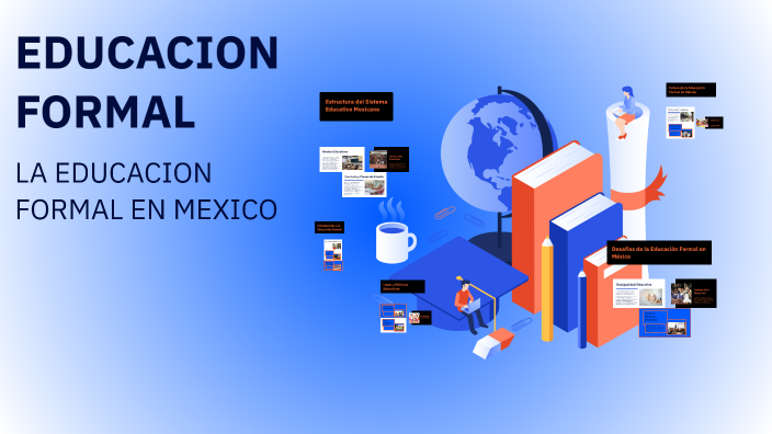 EDUCACION FORMAL by RICARDO URIEL CENTENO SANCHEZ on Prezi