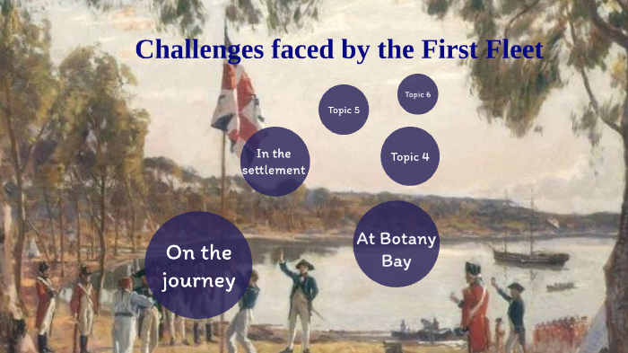 Challenges faced by the First Fleet by Holly Kamarudin on Prezi