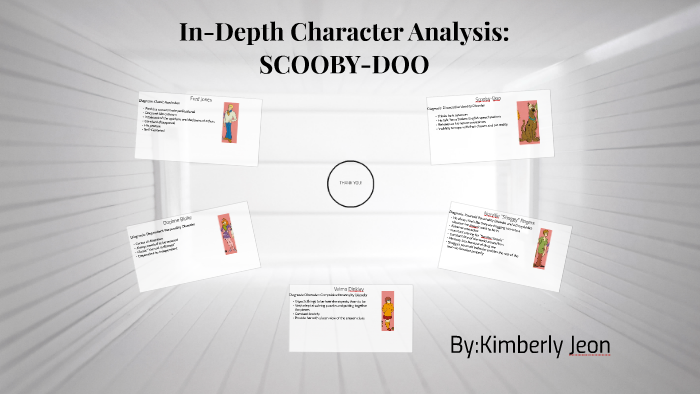 In-Depth Character Analysis by Kimberly Jeon on Prezi