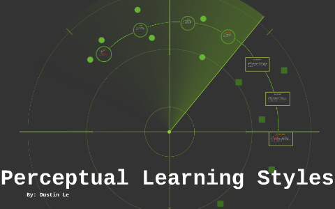 Perceptual Learning Styles by Dustin Le