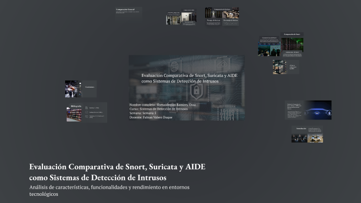 Evaluación Comparativa de Snort, Suricata y AIDE como Sistemas de ...