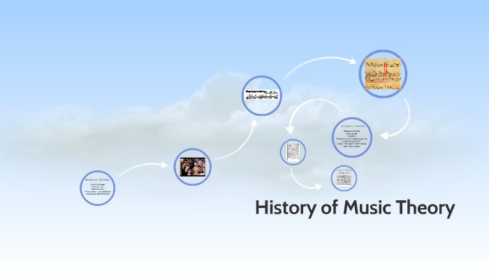 History of Music Theory by Julianne Michalik on Prezi