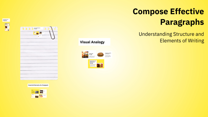 Compose Effective Paragraphs by marvin lim on Prezi