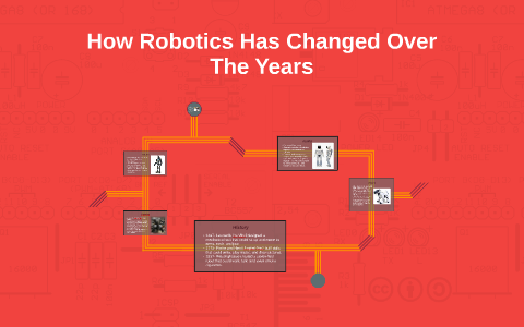 How Robotics Has Changed Over The Years by Camrie Neudorf on Prezi
