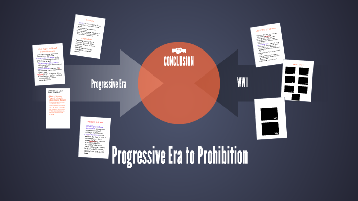 Progressive Era to Prohibition by Justin Kinder on Prezi