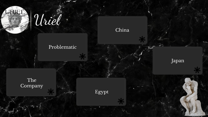 final task anglais by Aurelien Chaplain on Prezi