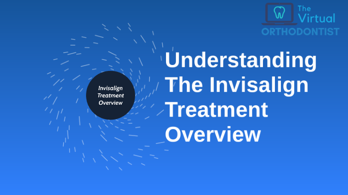 Understanding The Invisalign Treatment Overview by kate weir on Prezi