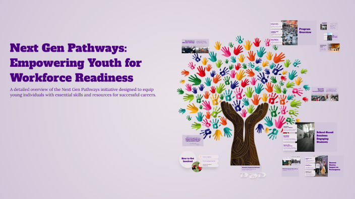 Next Gen Pathways: Empowering Youth for Workforce Readiness by Tho Le ...