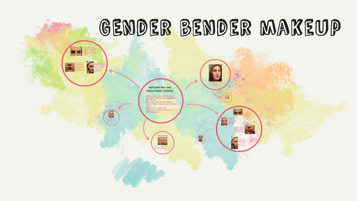Gender-Bender Makeup by Jessica Johnson on Prezi