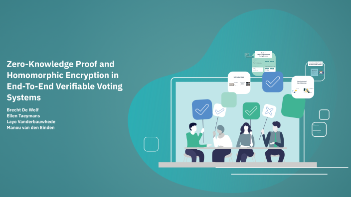 Zero-Knowledge Proof and Homomorphic Encryption in Voting Systems by ...