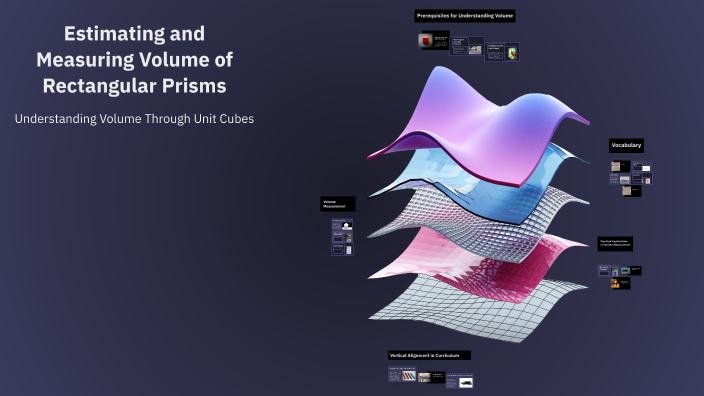 Estimating and Measuring Volume of Rectangular Prisms by liz wade on Prezi