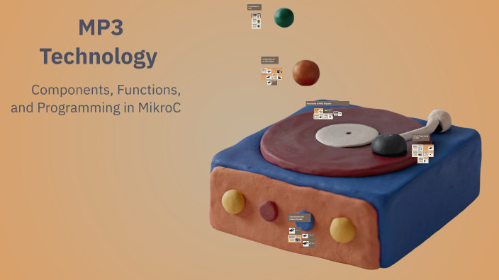 Understanding MP3 Technology by Man on Prezi
