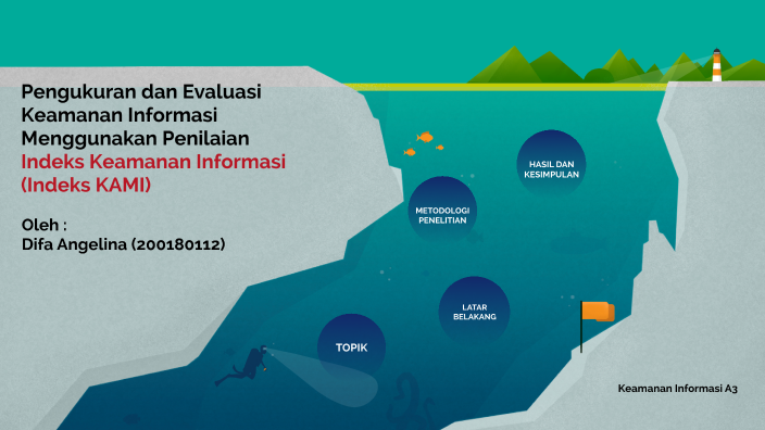 Pengukuran dan Evaluasi Keamanan Informasi Menggunakan Penilaian Indeks ...