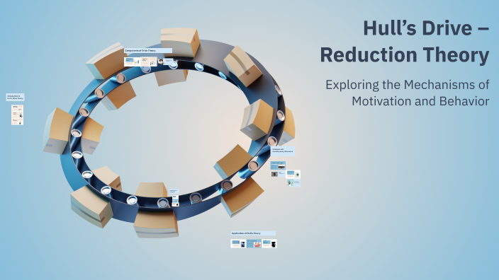 Hull’s Drive – Reduction Theory by Joy Ledda on Prezi