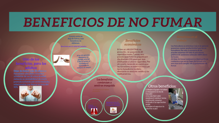 beneficios de no fumar by pablo alvarez garcia on Prezi