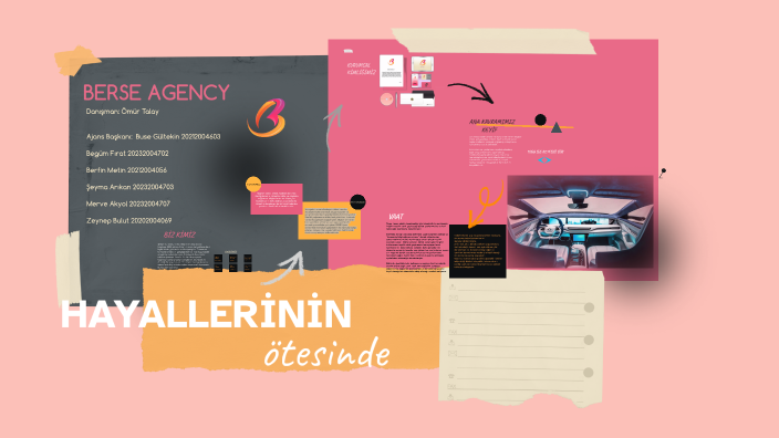 BERSE AGENCY by şeyma arıkan on Prezi