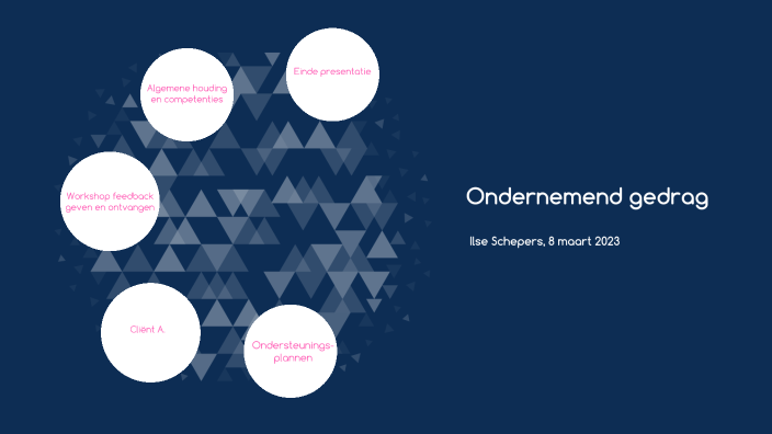 Ondernemend gedrag by Ilse Schepers on Prezi