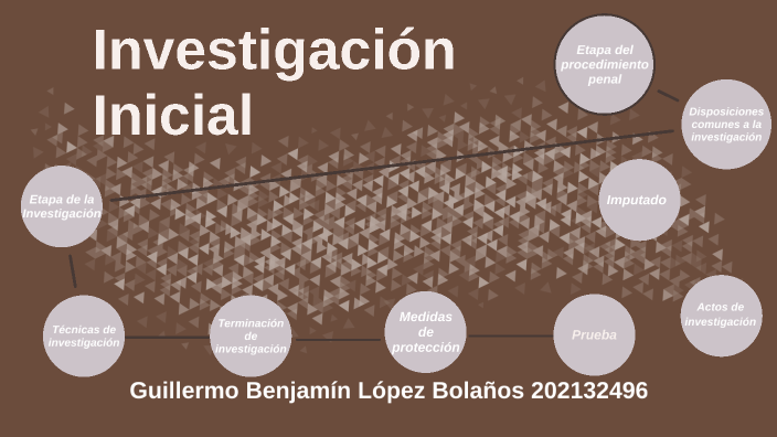 Investigación Inicial by GUILLERMO BENJAMÍN LÓPEZ BOLAÑOS on Prezi