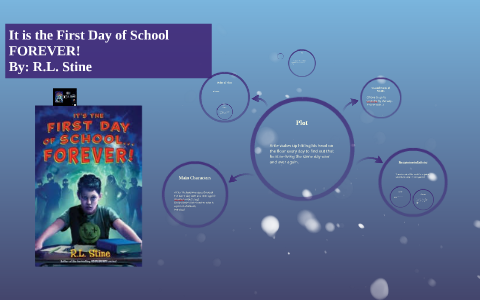 First Day of School FOREVER! by Sam Davis on Prezi