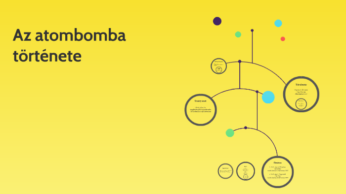 Az atombomba története by Luca Rózsahegyi on Prezi