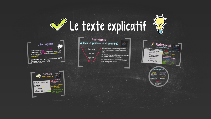 Le texte explicatif by Catherine Dupont on Prezi
