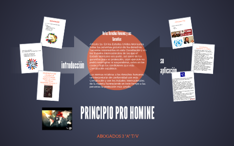 PRINCIPIO PRO PERSONA by abogado uteg on Prezi