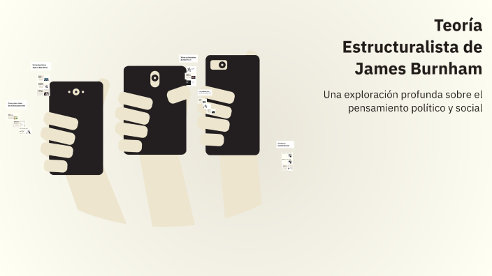 Teoría Estructuralista de James Burnham by YULIANA DANIELA MURCIA ...