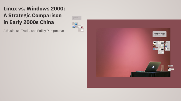 Linux vs. Windows 2000: A Strategic Comparison in Early 2000s China by ...