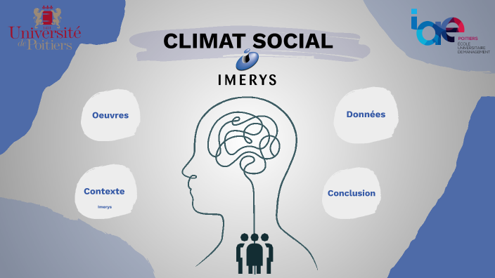 Climat social by Rozenn Denier on Prezi