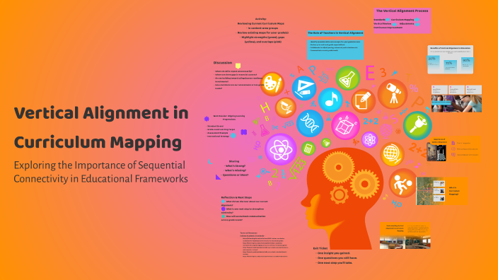 Vertical Alignment in Curriculum Mapping by Julie Northcutt on Prezi