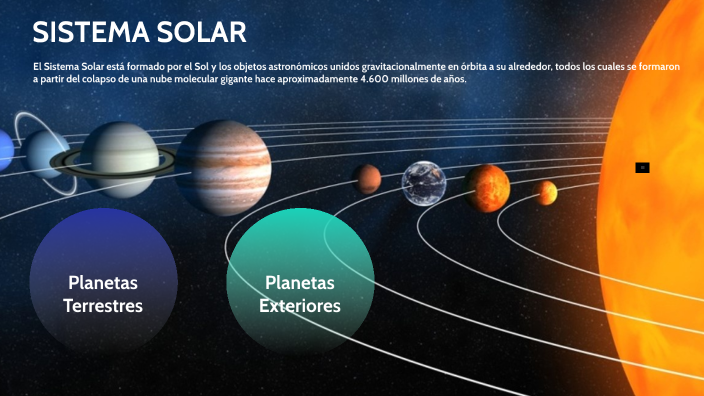 SISTEMA SOLAR by Ana Suárez on Prezi