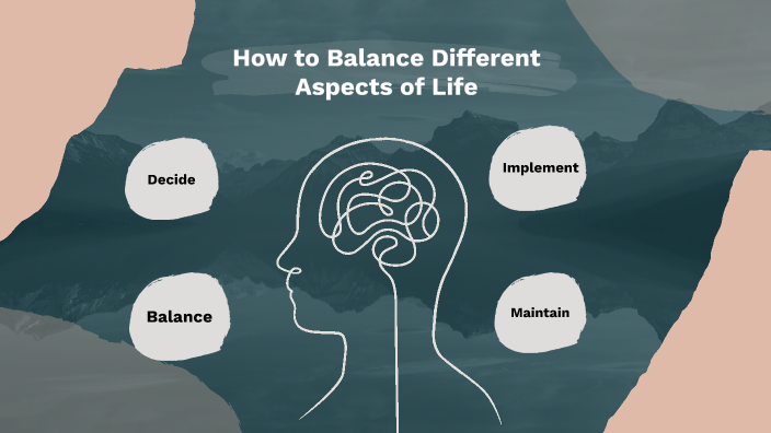 How to Balance Different Aspects of Life by Christina King on Prezi