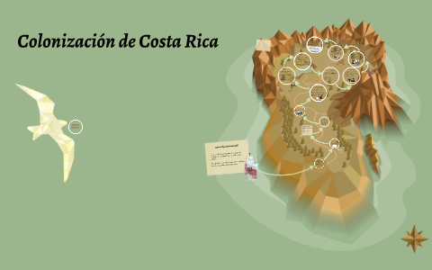 Colonización de Costa Rica by Jessica Campos González on Prezi