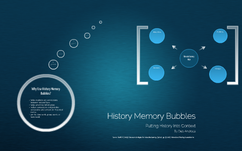 History Memory Bubbles by Deb Andraca on Prezi